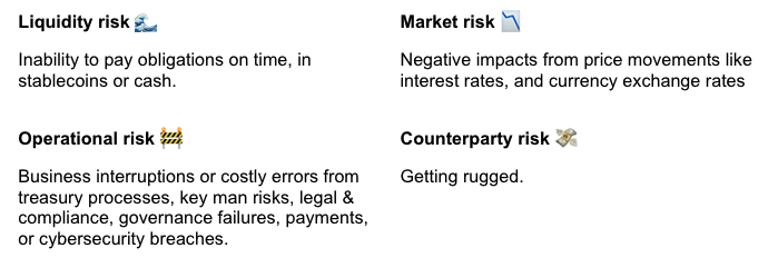 Crypto risk management